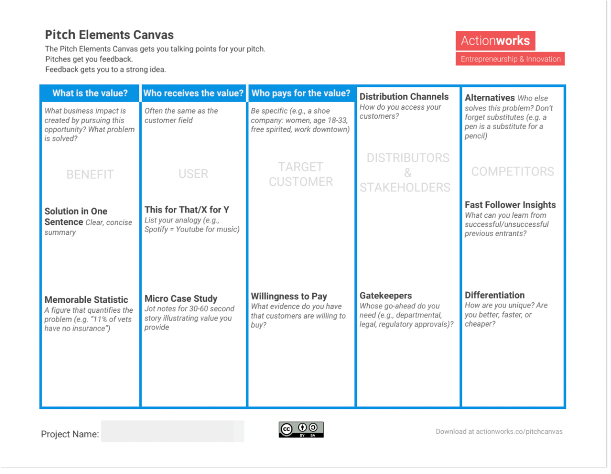 Pitch Elements Canvas – Actionworks